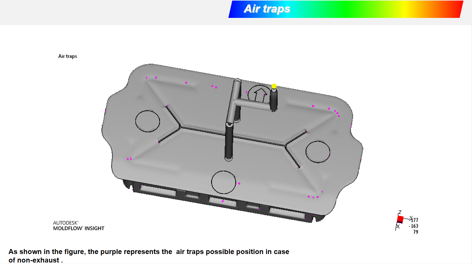 Mold Flow Analysis - THRS/THAI HOT RUNNER SERVICE CO.,LTD.