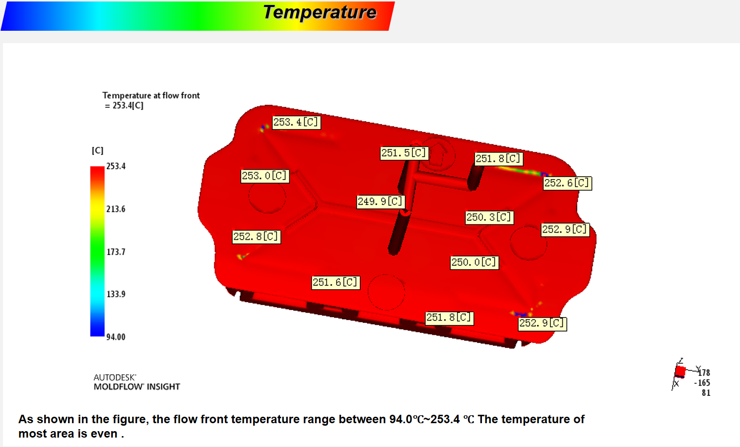 Mold Flow Analysis - THRS/THAI HOT RUNNER SERVICE CO.,LTD.